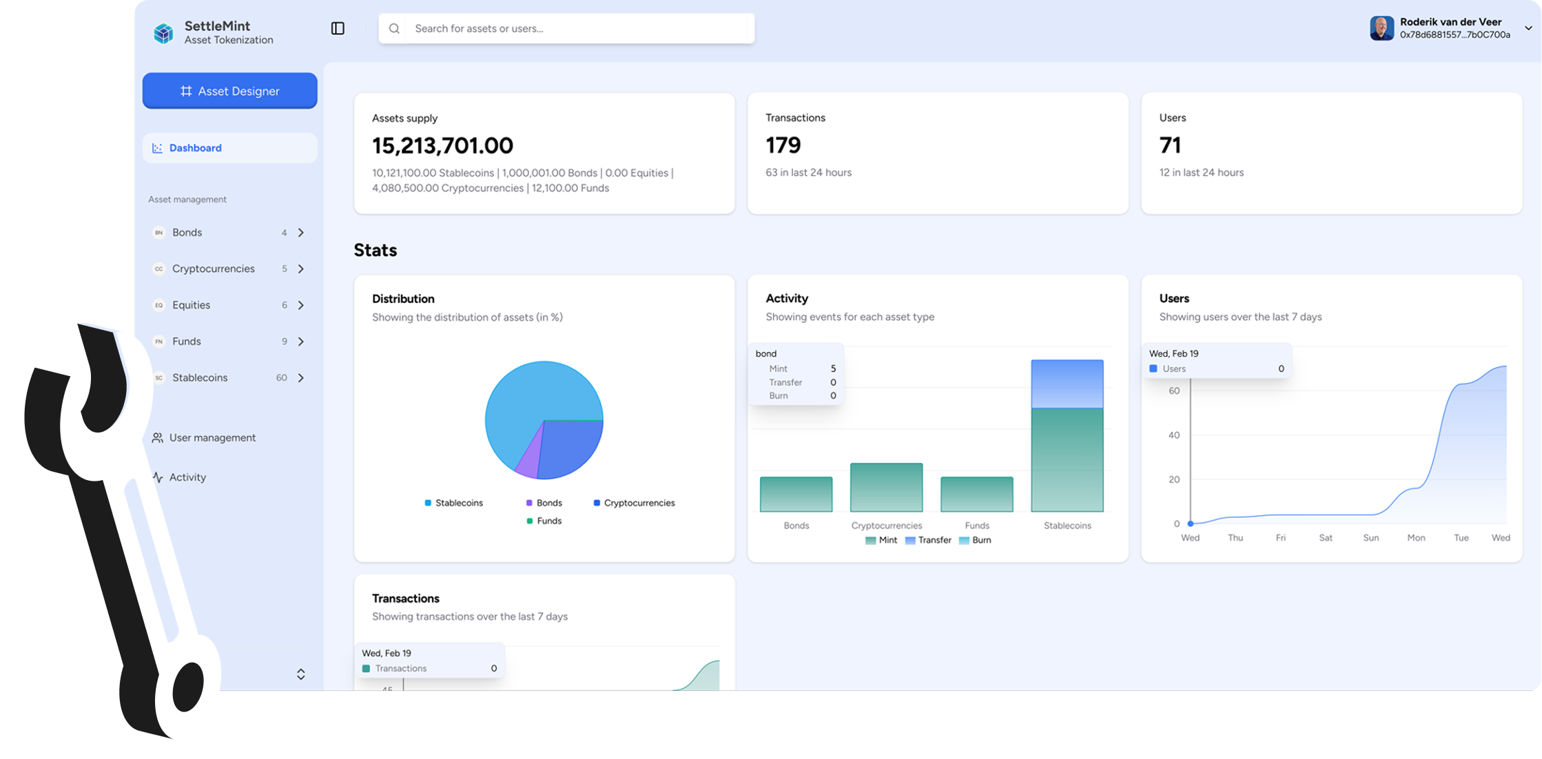 SettleMint | Blockchain Transformation | Asset Tokenization Kit